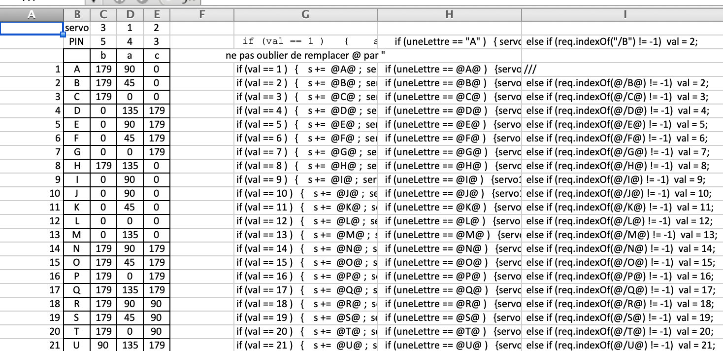 Le Chappeduino : un télégraphe de Chappe commandé par Arduino ! - Toysfab
